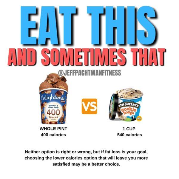 What is volume eating? The Ultimate Beginner's Guide